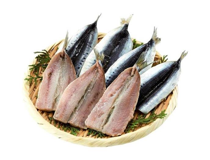 おおさかパルコープ・よどがわ市民生協 1月4回（PC） 商品詳細 真いわし開き